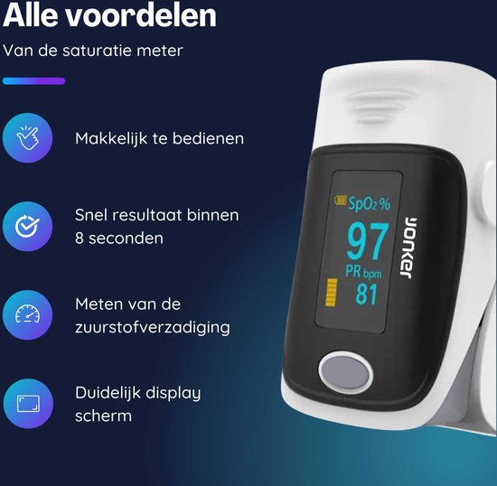Saturatiemeter - Zuurstofmeter Vinger - Pulse Oximeter - Hartslagmeter ...