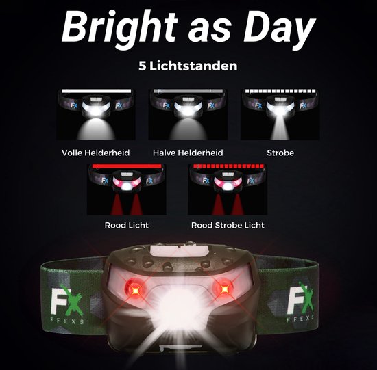FX FFEXS LED Hoofdlamp USB oplaadbaar en waterdicht - Koplamp hoofd ...