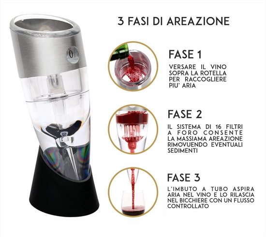 Mini karaf met beluchter - geschikt voor wijn - 1 stuk - transparant | bol