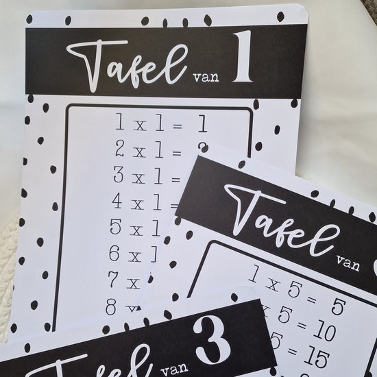Studio Juulz - A4 rekentafels posters - Tafel van 1 t/m 16 ...