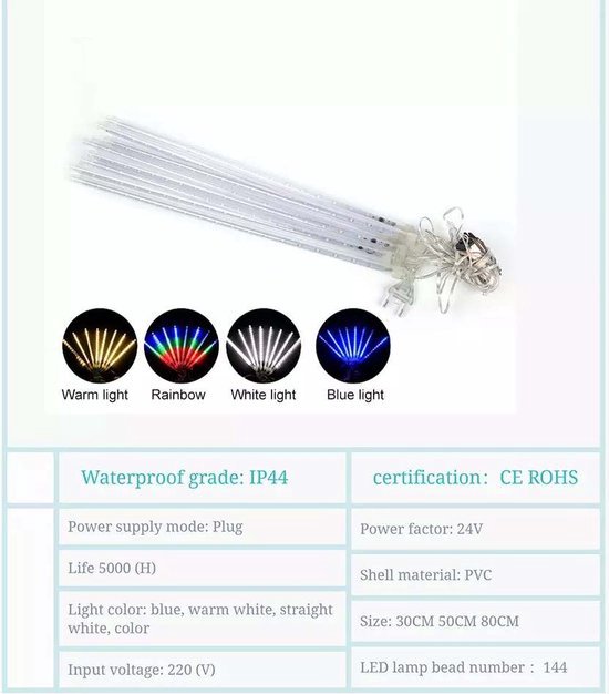 Kerstverlichting - Led Meteoor Shower-Decoratie String Lights ...