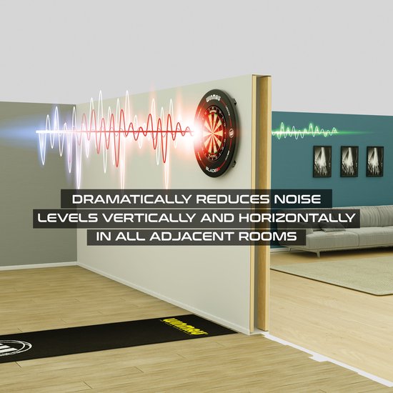 Winmau Wispa Sound Reduction System - Geluidsreductie voor dartbord | bol