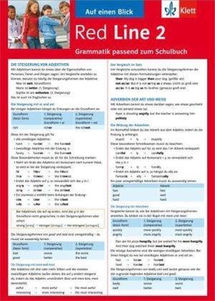 Red Line 2. Auf einen Blick. Grammatik passend zum Schulbuch ...