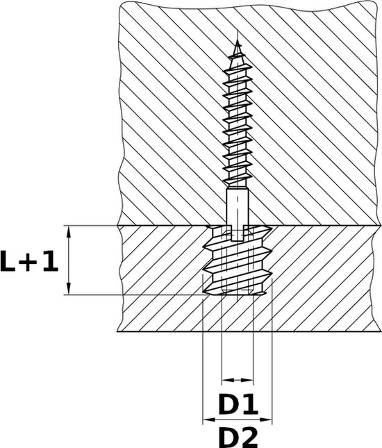 10x Rampamoer, M10 (10 stuks) - Inslagmoer - Inschroefmoer | bol