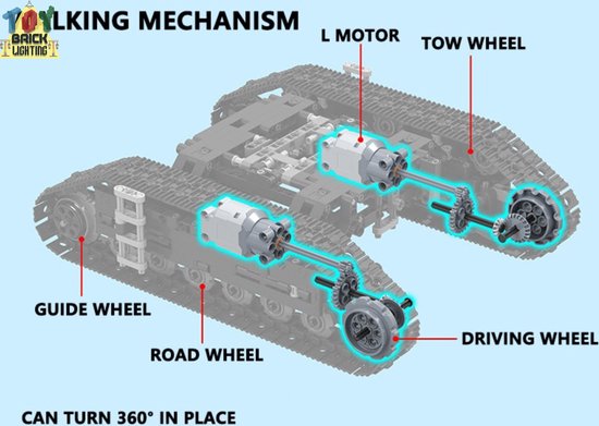 RC LIEBHERR R980 Rupskraan Kraan Graafmachine Technic Technisch MOC ...