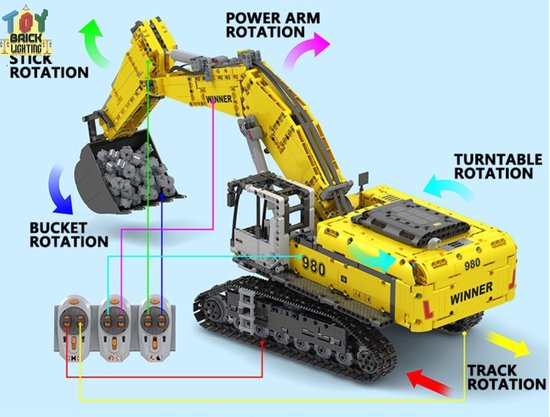 RC LIEBHERR R980 Rupskraan Kraan Graafmachine Technic Technisch MOC ...