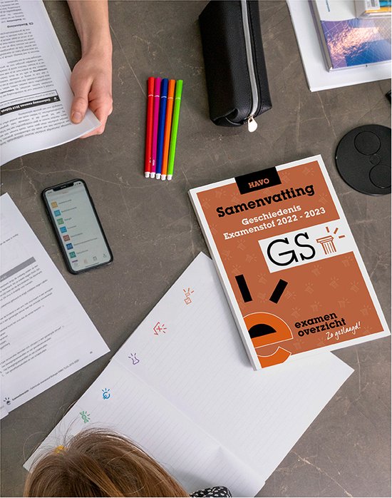 ExamenOverzicht - Samenvatting Geschiedenis HAVO | 9789464380255 ...