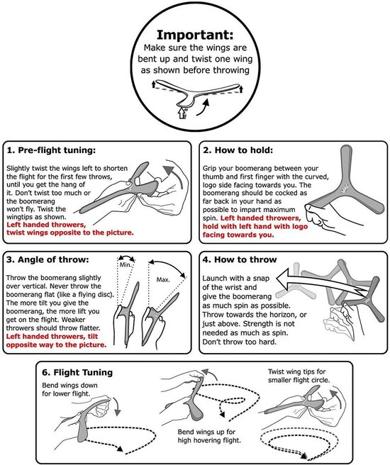 Wicked Boomerang Indoor Booma 29,6 Cm Schuim Blauw | bol.com