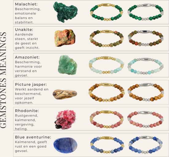 *Elastische goudkleurige kralenarmband met Picture Jasper edelstenen ...