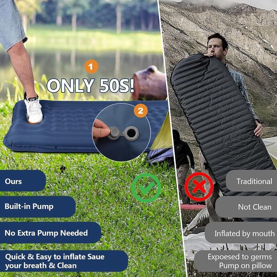 Camping isomat, ultralichte draagbare isomat outdoor met voetpomp ...