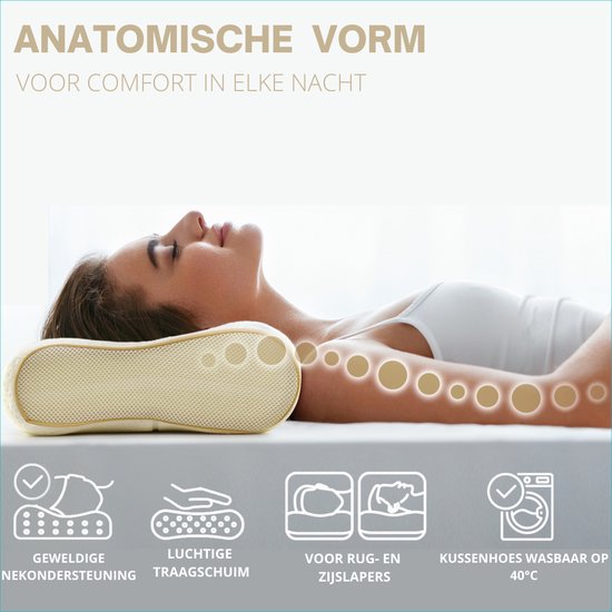Hitex MemoDream -Traagschuim hoofdkussen - Hoofdkussen - Hoofdkussen Slaapkamer-... | bol.com