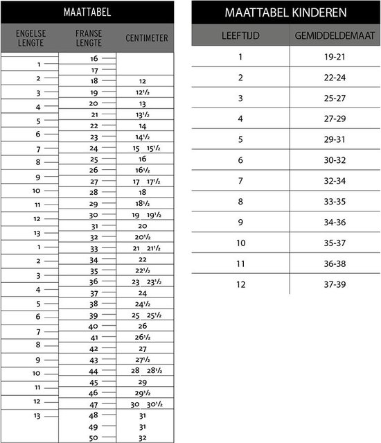 Gevavi Next Syrdic Closed Flex PU S3 Steel Toe Clog Noir Homme | bol.com