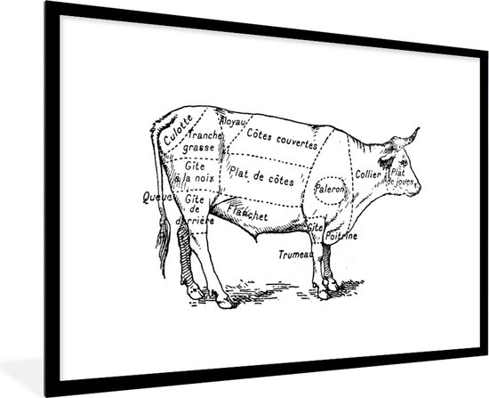 Fotolijst incl. Poster - Antieke illustratie met het slagersdiagram van ...