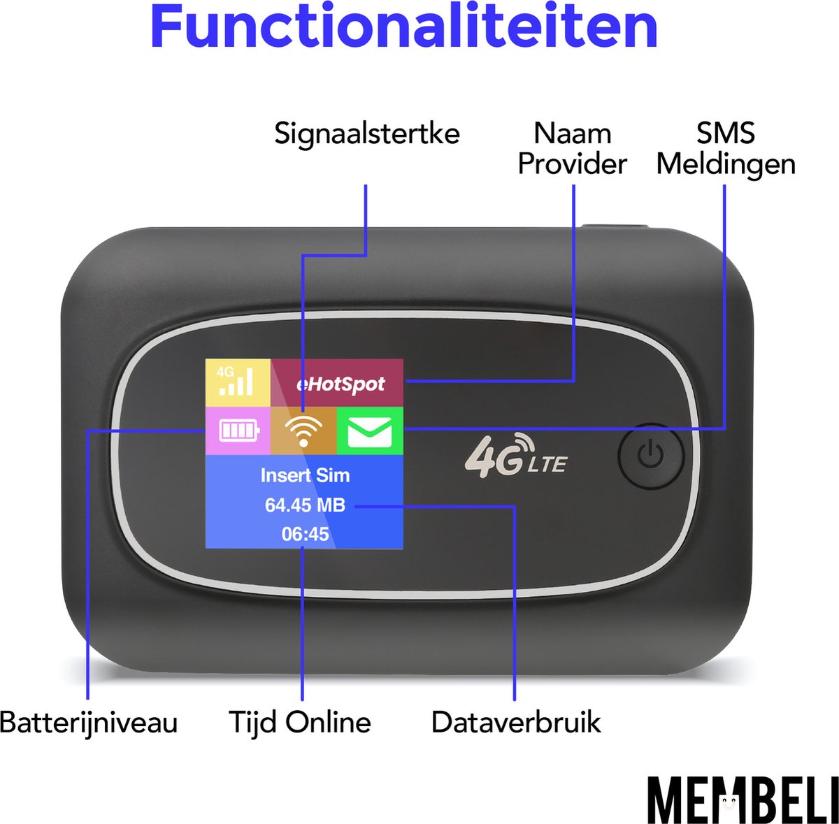 Membeli 4g Mifi router - Wereldwijd Bereik - 300Mbps - 4g - Zwart | bol.com