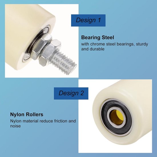 Verstelbare Schuifdeur Rollers met L-beugel voor Stalen en Ronde Rails ...