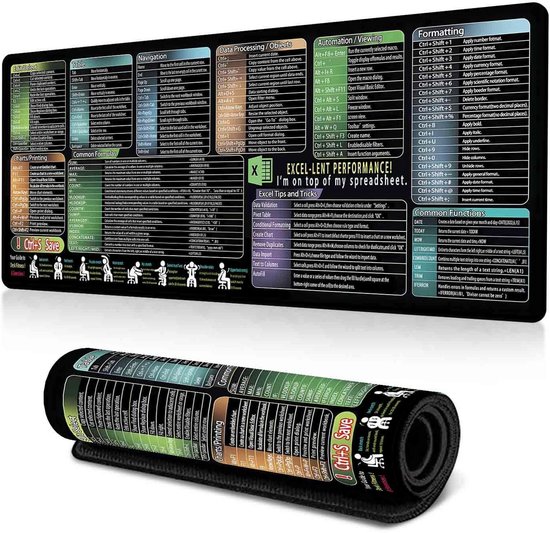 Grote XL Bureauonderlegger met Excel Formules Overzicht - Antislip en ...
