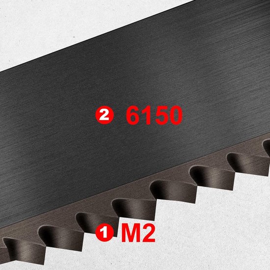 Professionele 150mm bimetalen ijzerzaagbladen voor mini/junior zaag ...