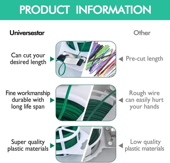 Dunne groene plantendraad met dispenser voor het binden van planten ...