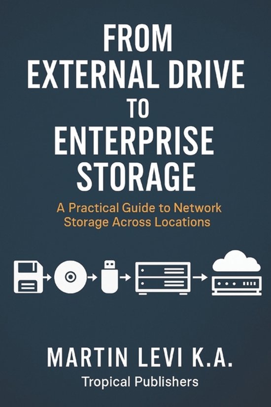 Practical It Infrastructure- From External Drive to Enterprise Storage ...