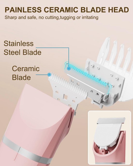Dames intiem scheerapparaat - Oplaadbare en waterdichte trimmer voor ...