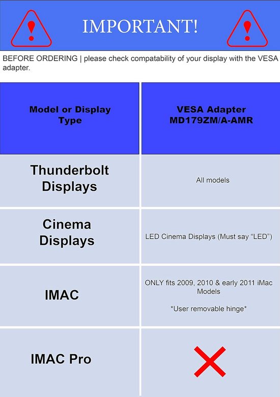 VESA Montagekit voor 24 of 27 Inch iMac, LED Cinema Display en Laptops ...