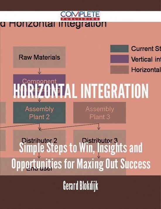 Horizontal Integration - Simple Steps to Win, Insights and ...
