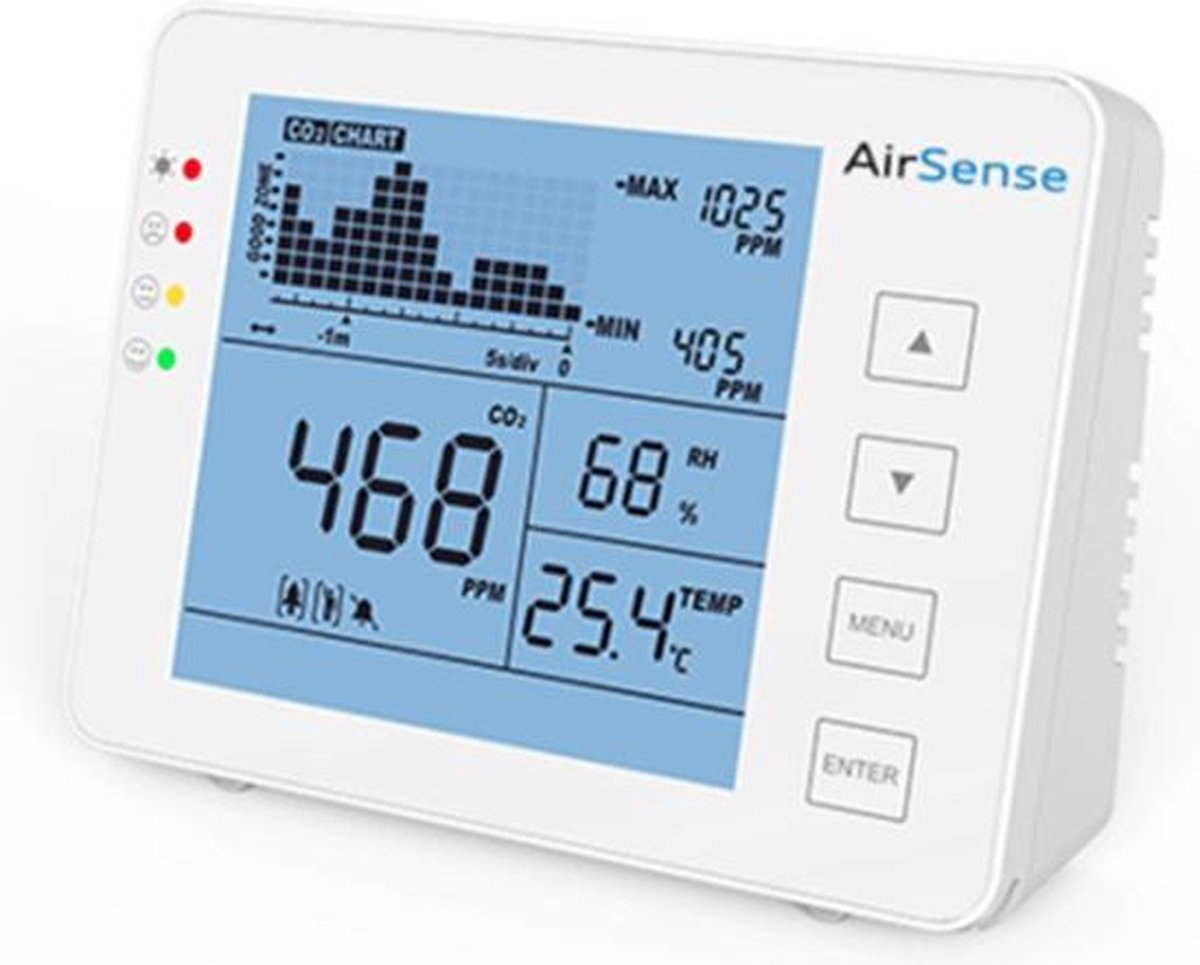 Foumt CO2 Meter Voor Luchtkwaliteit - Luchtventilatie ...