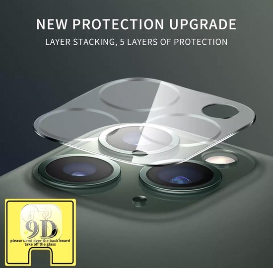 iPhone 11 Pro Camera Screenprotector – Tempered Camera Lens Glass 1x ...
