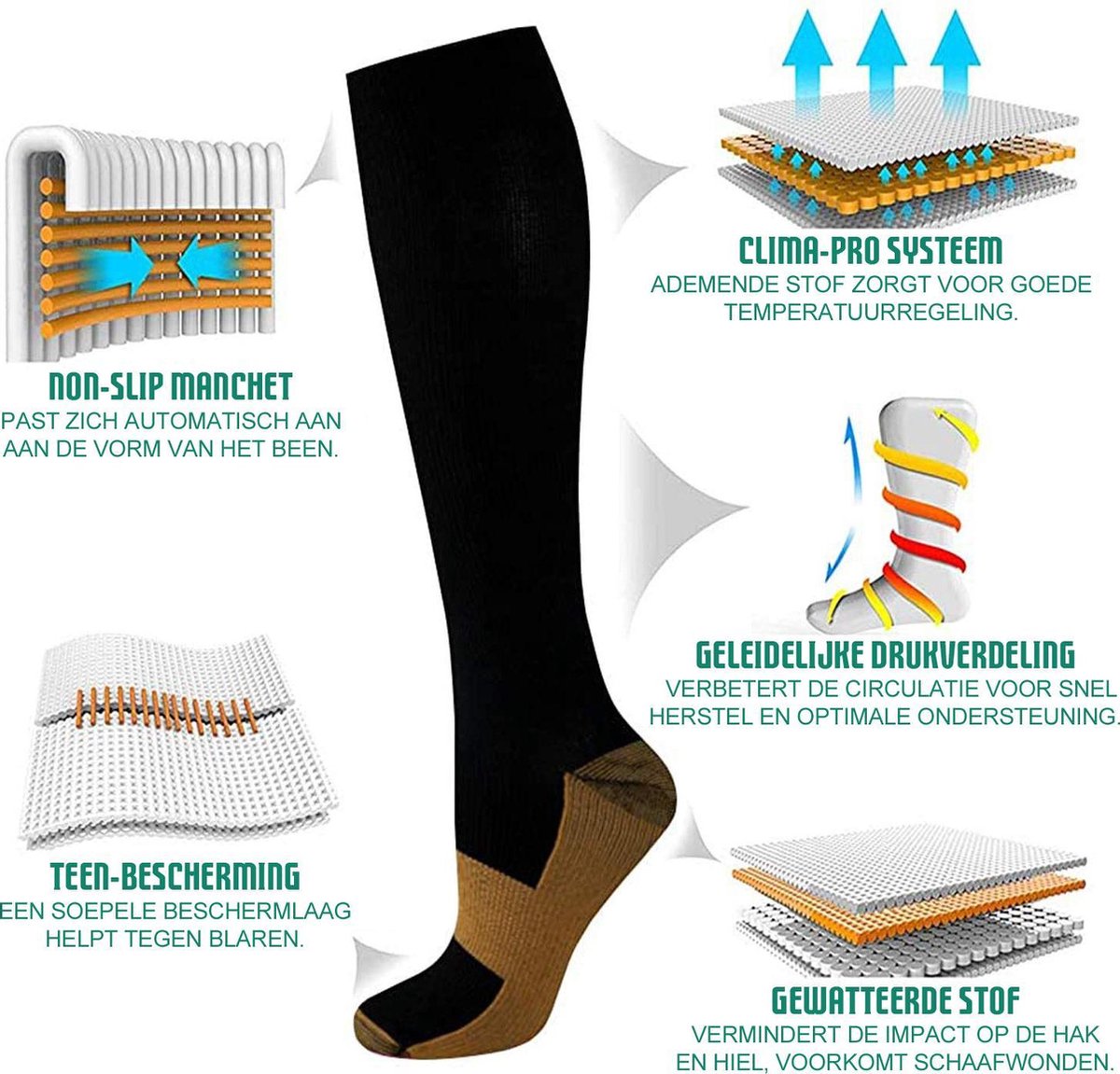 2 paar Compressiekousen voor Hardlopen – Compressie Sokken ...