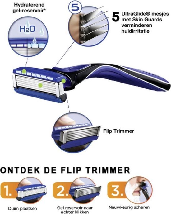 Wilkinson Men Scheerapparaat Hydro 5 | bol
