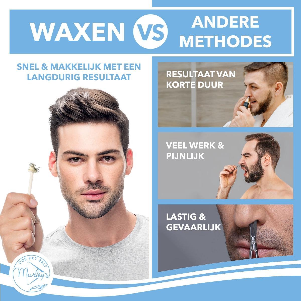 MURLEY’s Neus Wax Set voor 15x ontharen - Wax Ontharen - Waxset ...