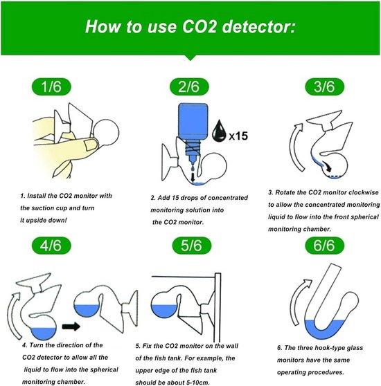 CO2 Druppelchecker voor Aquarium: Nauwkeurige CO2 Meting voor ...