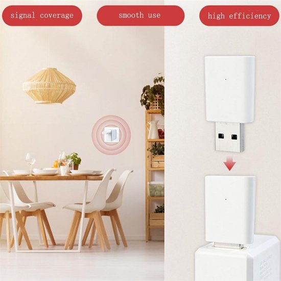 Zigbee 3.0 Signaalversterker USB Extender voor Mesh Netwerk en Smart ...