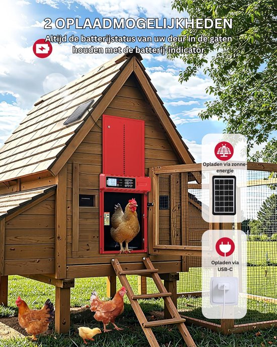 Kippenluik Automatisch - Chickenguard - Kippendeur - Rood | bol