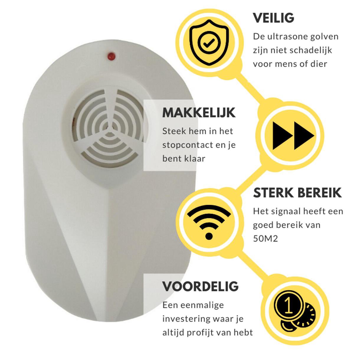 Huismijtbestrijder - Huisstofmijt Allergie - Aansluitbaar In ...
