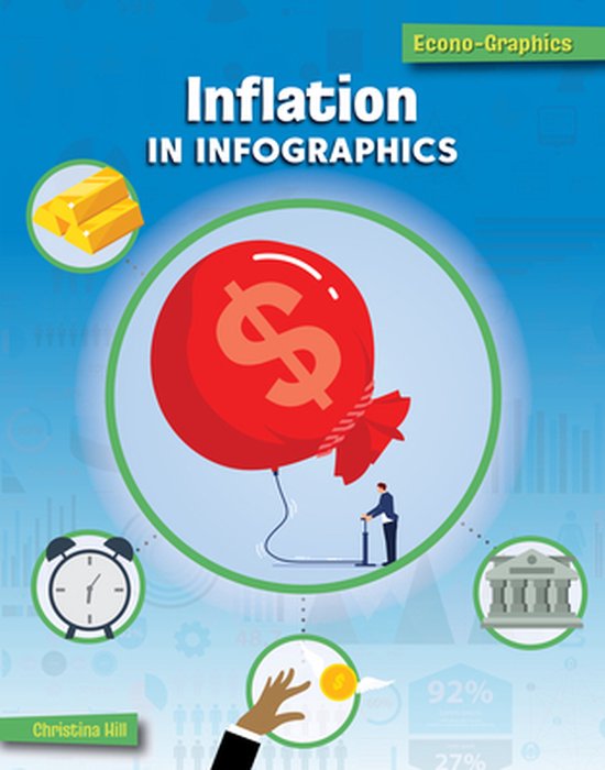 21st Century Skills Library: Econo-Graphics- Inflation in Infographics ...
