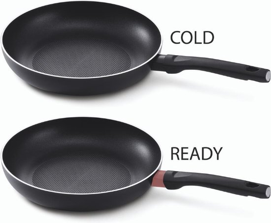 Kitchen Fun Salsa Koekenpan Set 24 & 28cm + Gratis Panbeschermer | bol