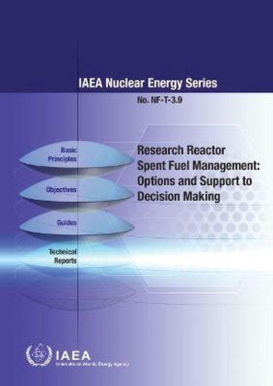 IAEA Nuclear Energy Series- Research Reactor Spent Fuel Management, Iaea |... | bol.com