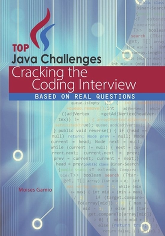 Top Java Challenges: Cracking the Coding Interview | 9798650252368 | Moises Gamio | Boeken | bol.com