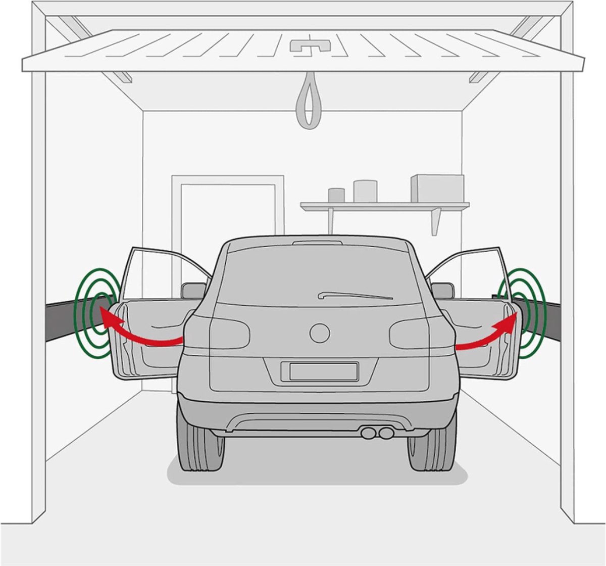 Beschermstrips Autodeur Garage Muur Bescherming Stootstrips Paneel ...