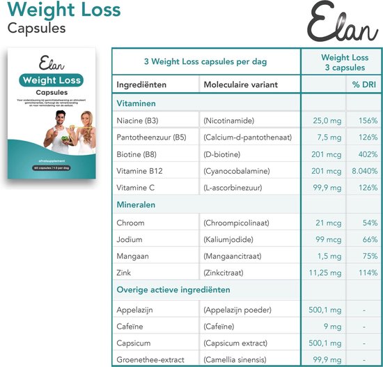 Elan Weight Loss capsules - Ondersteuning bij gewichtsbeheersing ...