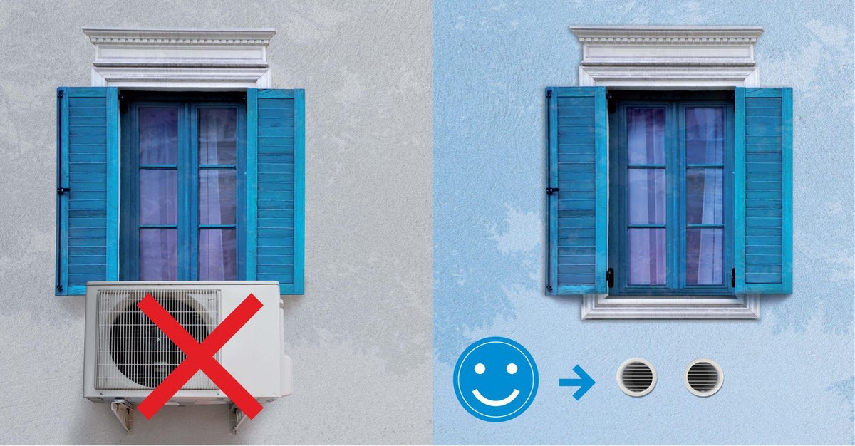 UNICO AIR EVA 25SF - Airco zonder buitenunit - Airconditioner door muur ...