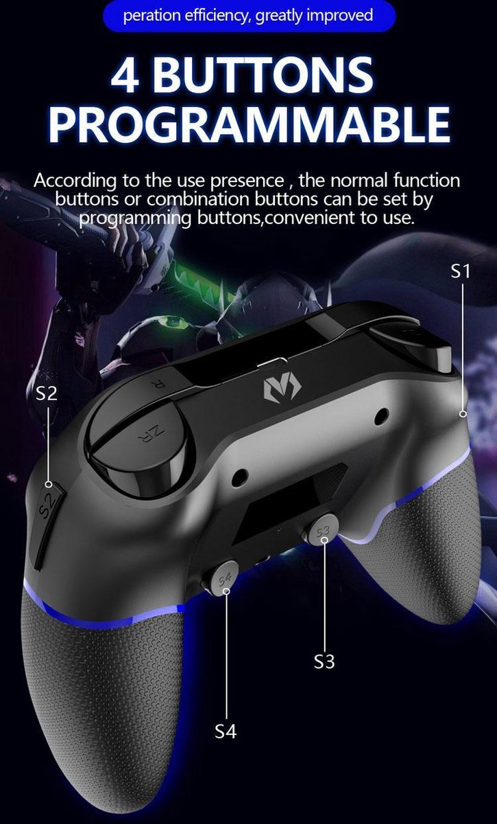 MOJO Controller Wireless Geschikt voor PS4 + Gaming Headset met ...