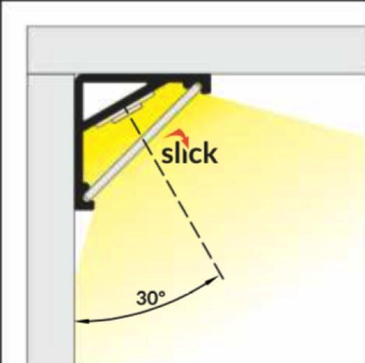 LED hoek profiel 2 x 1 meter inclusief opaal afdekking type C12ALU met ...