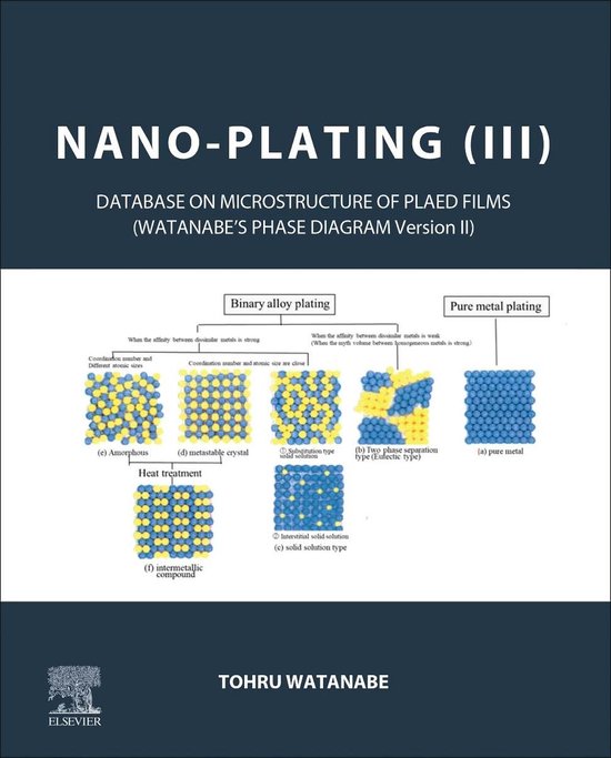 Nano-plating (III) | 9780323998949 | Tohru Watanabe | Boeken | bol.com