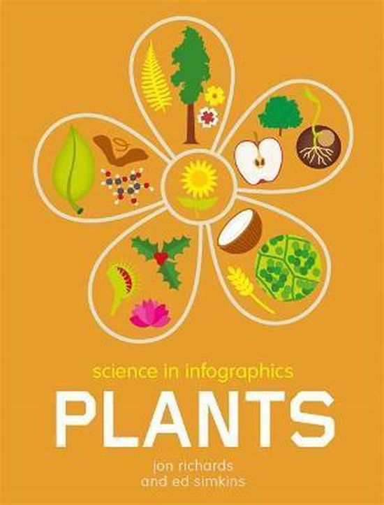 Science in Infographics- Science in Infographics: Plants ...