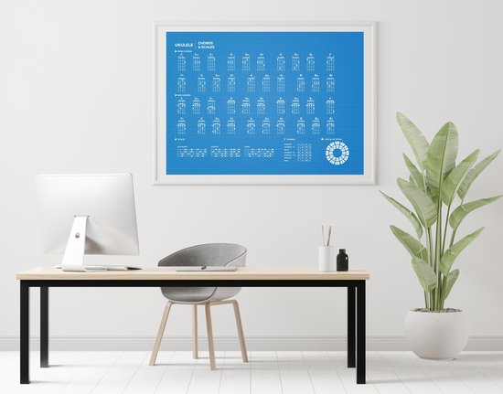 ukelele akkoorden poster | ukulele chords & scales | A2 | bol