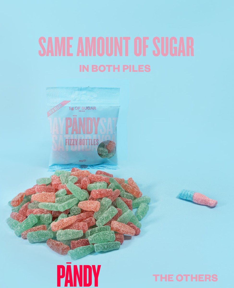 Pandy Active Lifestyle Candy - Fizzy Bottles - Low Sugar - High Fiber ...