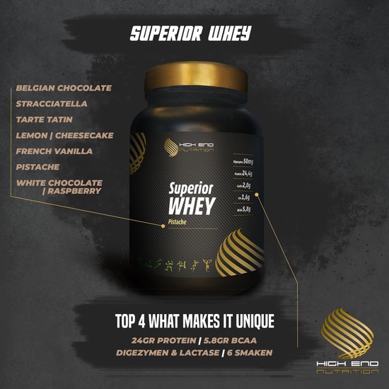 High End Nutrition Superior Whey 908 gram White Chocolate Raspberry | bol