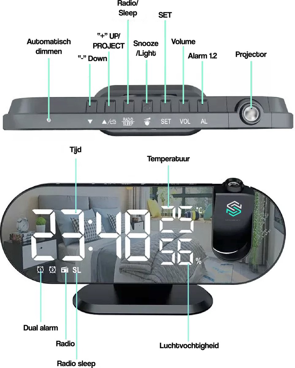 Senzomatic Wekkerradio met Projectie - Wekkerradio - Wekker - Radio ...